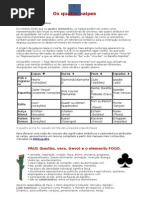 Bula - Marshal Star | PDF | Agricultura | Inseticida