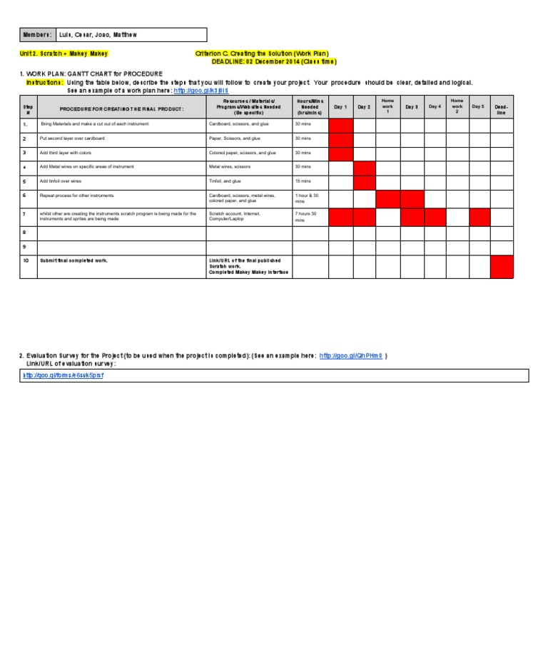 Scratch Makey Makey Project Work Plan | PDF | Art | Computers