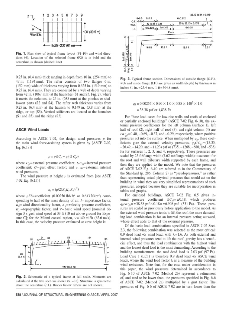 Fig. 1. Plan View of Typical Frame Layout: ASCE Wind Loads | PDF ...