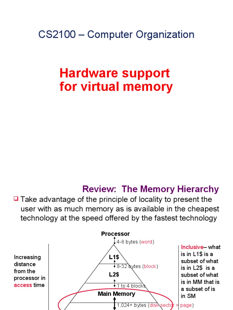 Hardware Support For Virtual Memory: CS2100 - Computer Organization | PDF | Cpu Cache | Digital ...