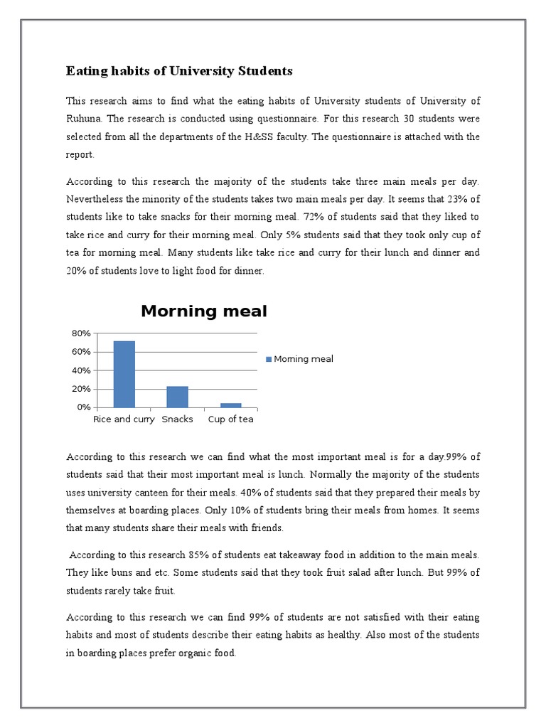 Eating Habits of University Students: Morning Meal | PDF