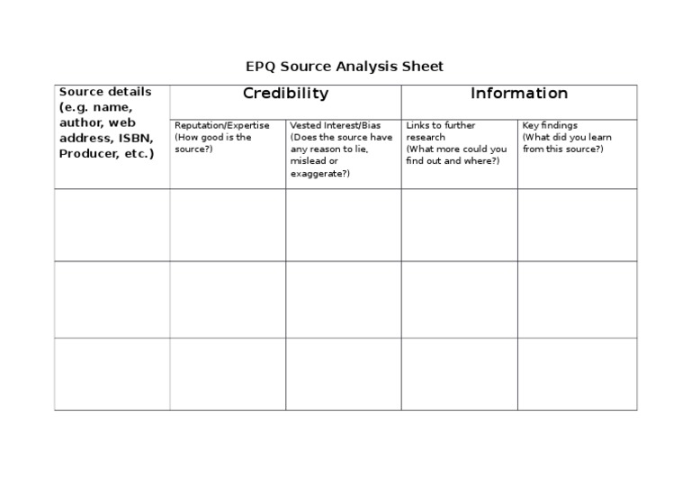 EPQ Source Validation Sheet | PDF | Computers