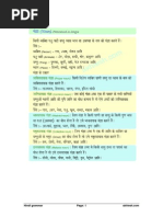 Ncert Book Hindi - Rimjhim - Class IV | PDF
