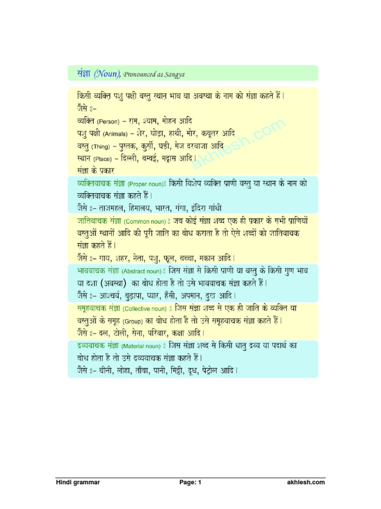 Hindi Grammar Basics for Beginners | PDF