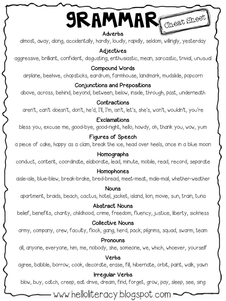 Grammar Cheat Sheet, Grammar | PDF | Noun | Adverb