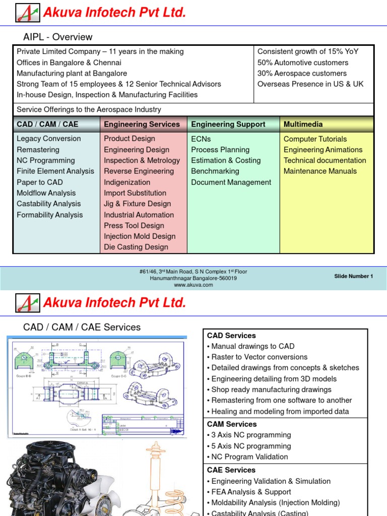 AIPL - Overview: Cad / Cam / Cae Engineering Services Engineering ...