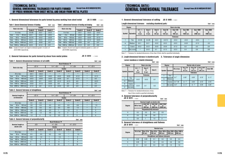 General - Tolerances Sheetmetal Stamped | PDF