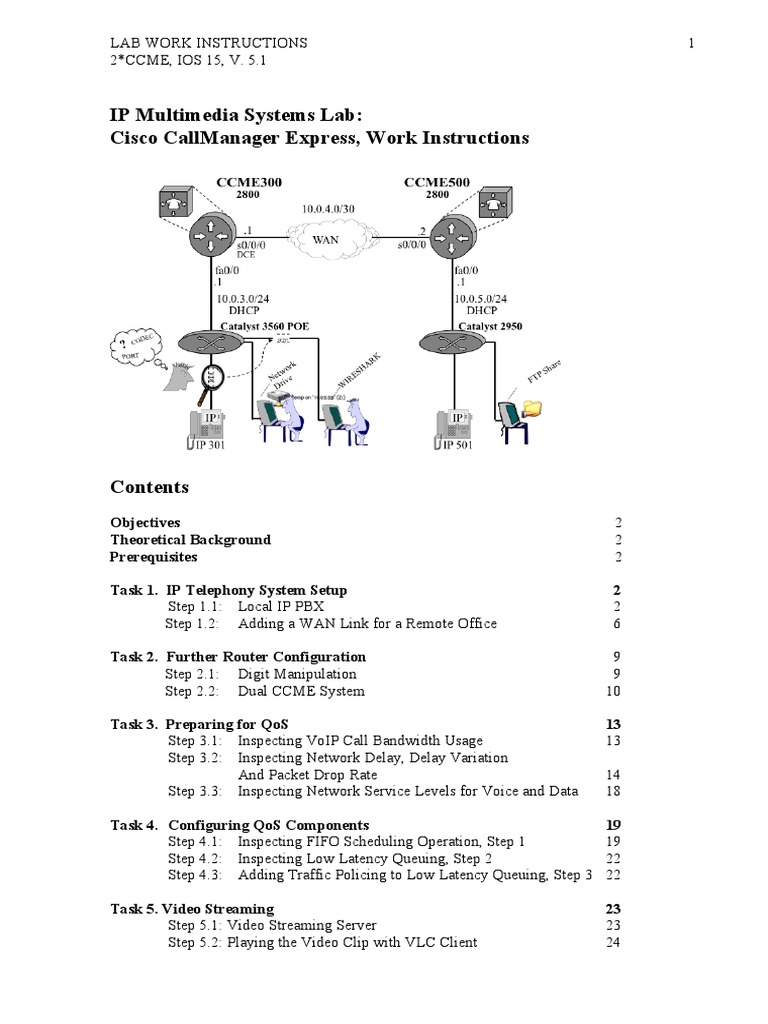 Ipm Lab Instructions V5dot1 | PDF | Ip Address | Voice Over Ip