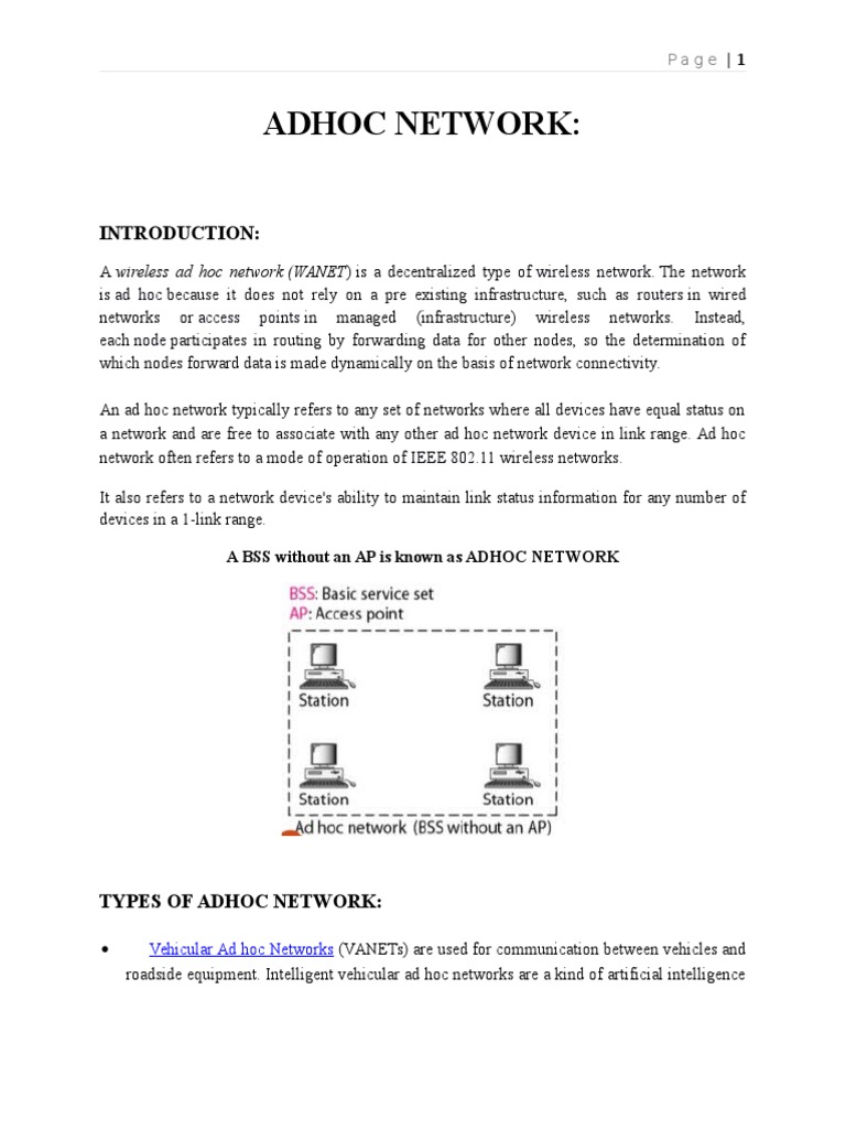 Adhoc Network:: Wireless Network Ad Hoc Routers Access Points Node ...