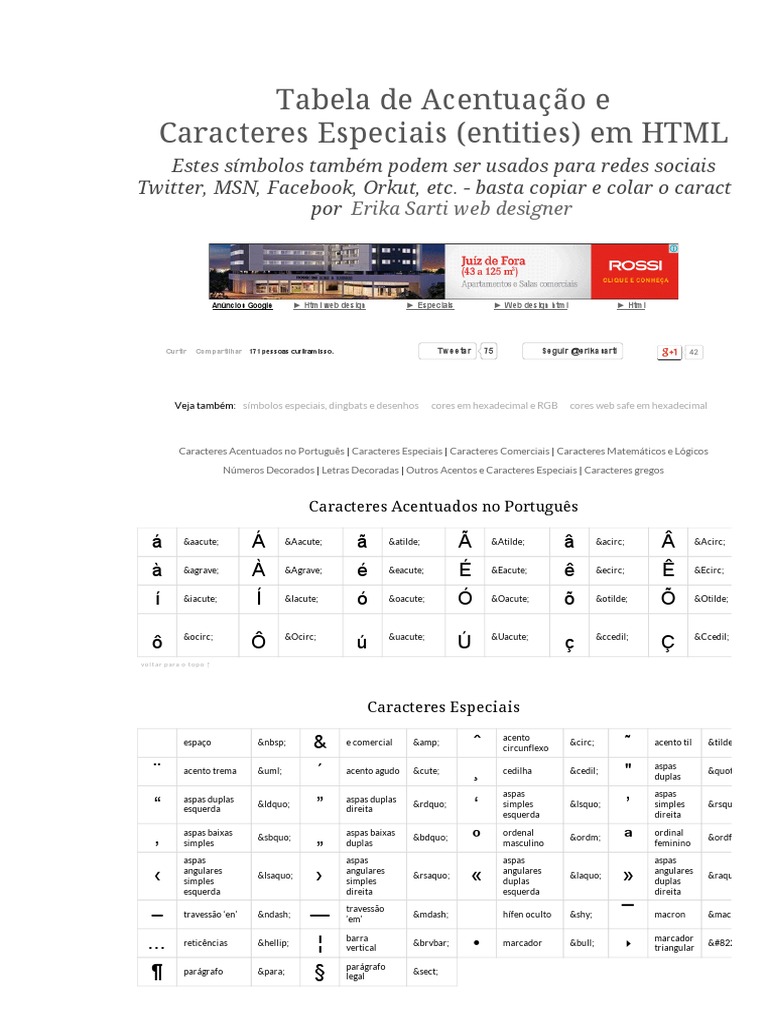 Tabela de Acentuação e Caracteres Especiais Em HTML | Multiplicação ...