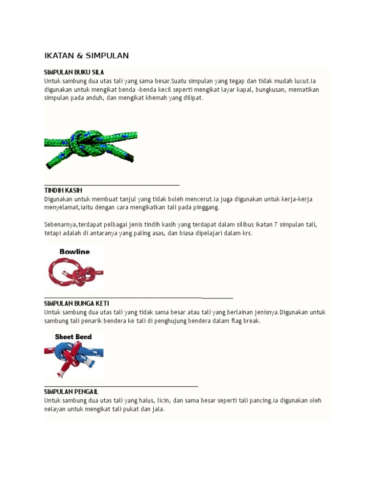 IKATAN | PDF
