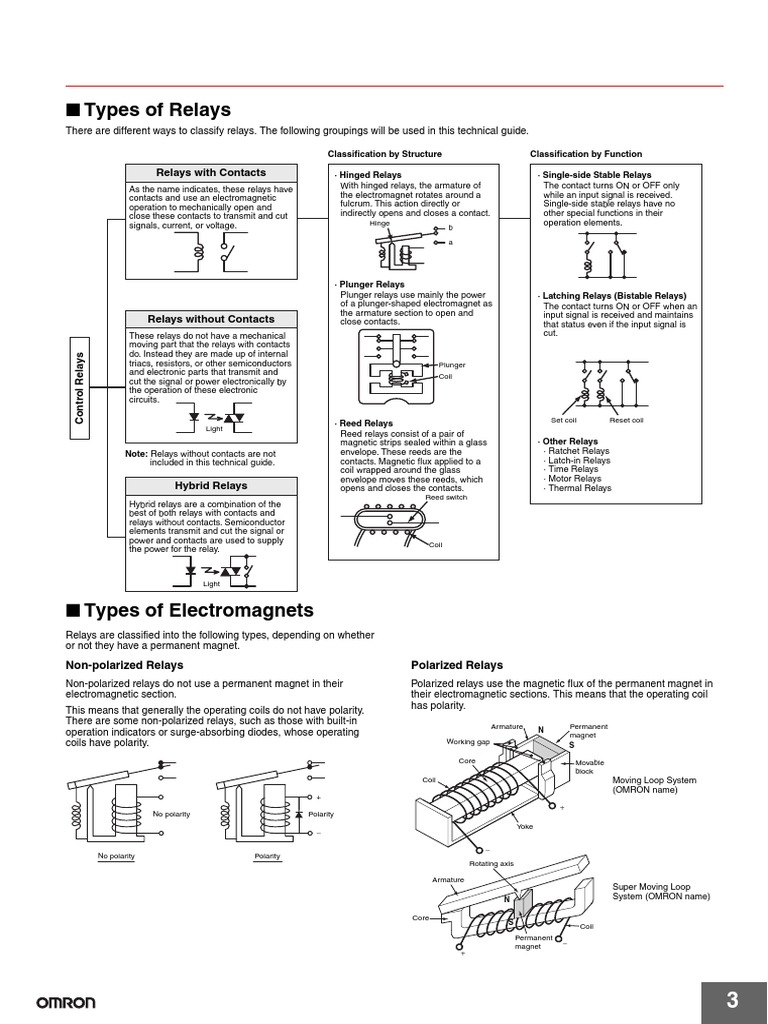 Bistable Relay Types and Operation | PDF
