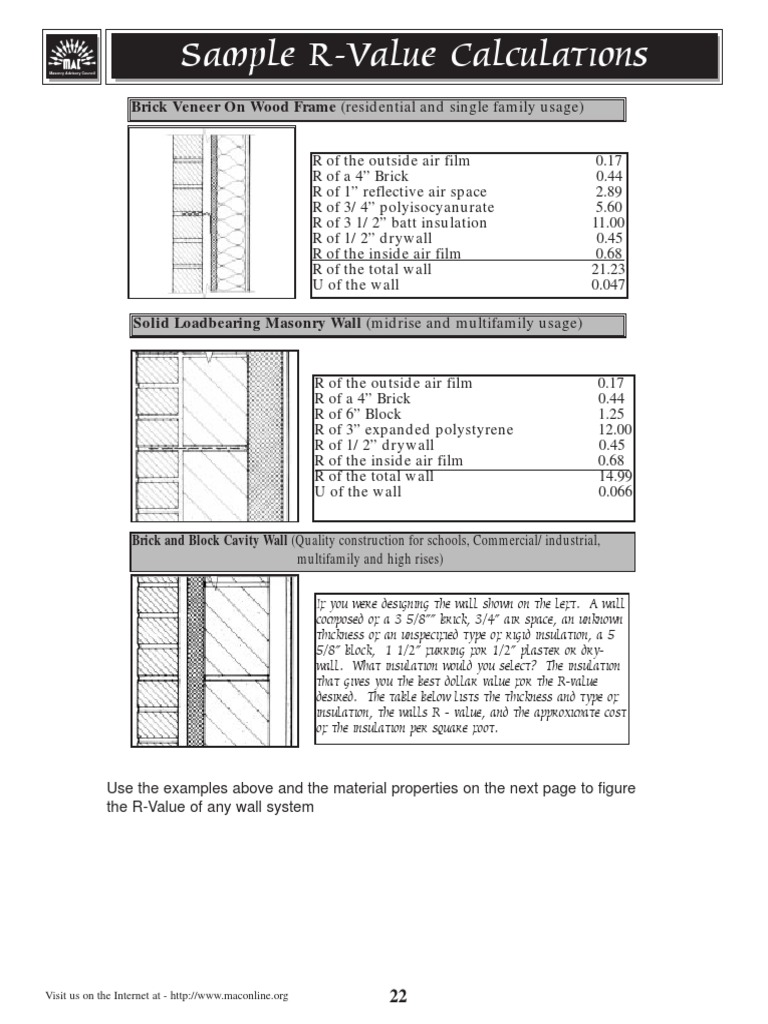 Sample R-Value Calculations: Brick Veneer On Wood Frame | PDF