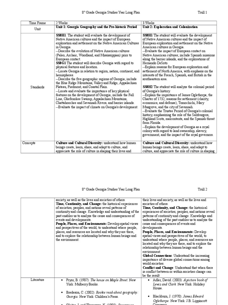 8th Grade Year Long Plan | PDF | Juvenile Delinquency | Georgia (U.S ...
