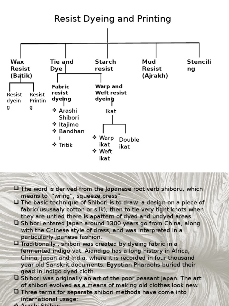 Resist Dyeing and Printing | PDF | Weaving | Crafts