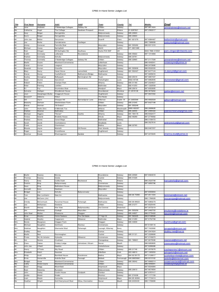 CPBS in Hand Judges | PDF | Gaelic Games | Ancient Sports