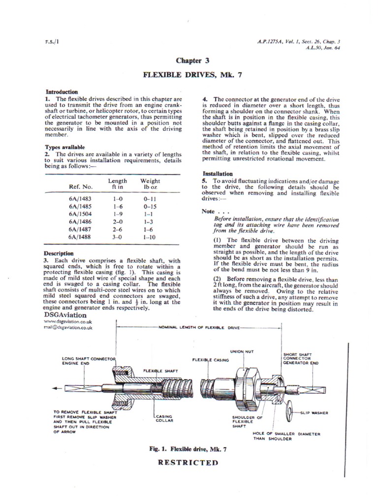 AP1275A Vol1 Sec26 CH 3 Flexible Drives | PDF