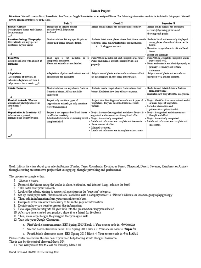 Biomes Project Rubric1 | PDF | Conservation | Nature