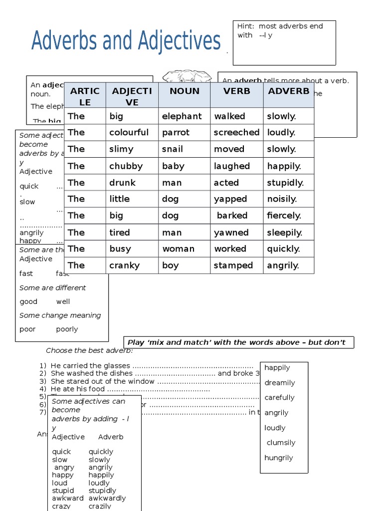 Artic LE Adjecti VE Noun Verb Adverb: Some Adjectives Can Become ...