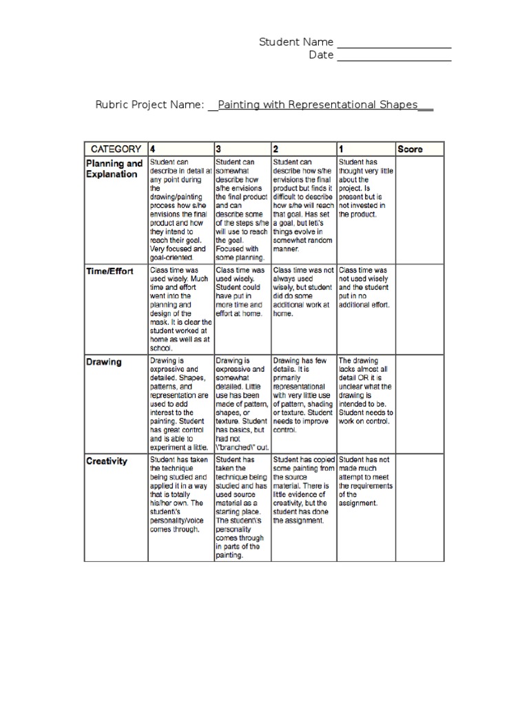 Painting with Representational Shapes Rubric | PDF | Teaching Methods ...
