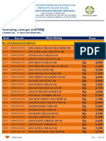 Daftar Harga Laritta Bakery 2024 | PDF