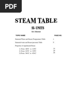 Steam Tables - 5th Edition - Rogers Mayhew For Boiler Math | PDF | Steam | Transparent Materials