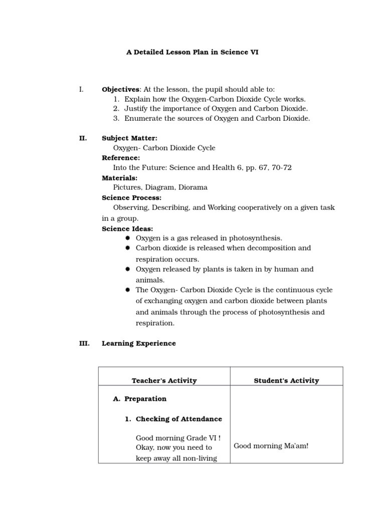 A Detailed Lesson Plan in Science VI | PDF | Photosynthesis | Breathing