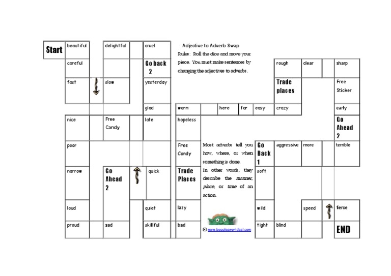Adverb Board Game | PDF