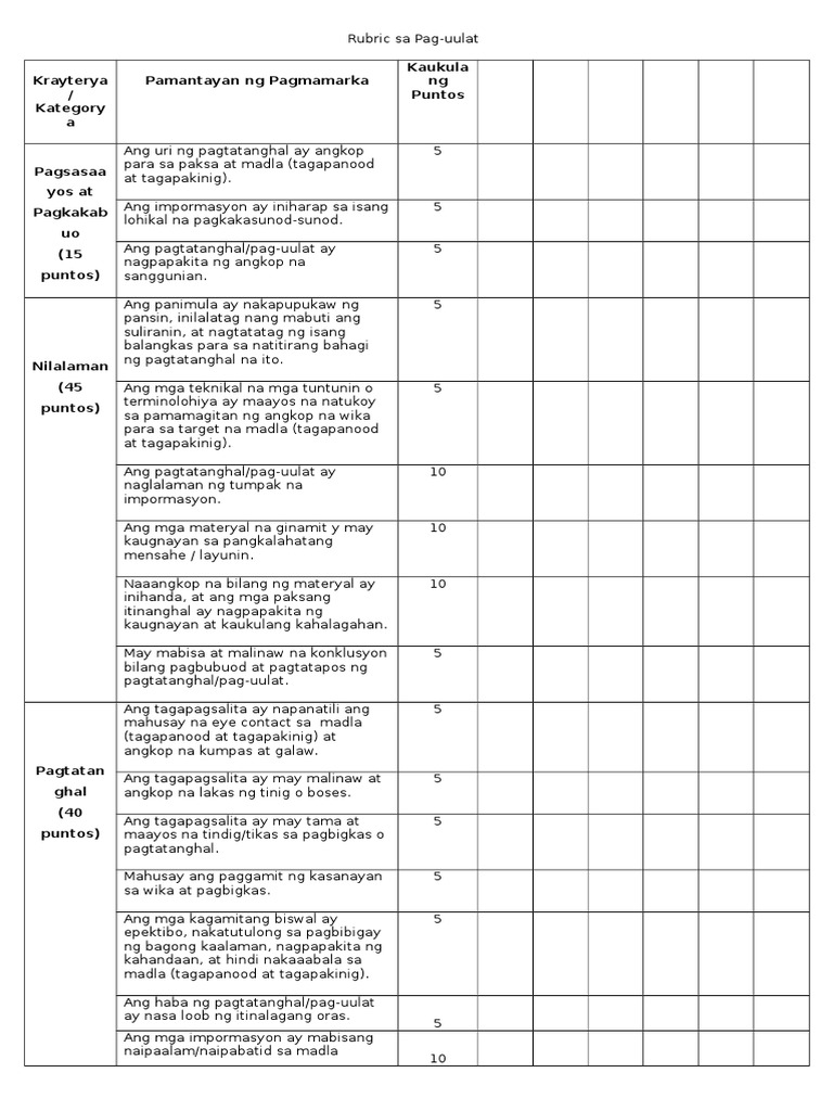 Rubric Sa Pag-Uulat | PDF
