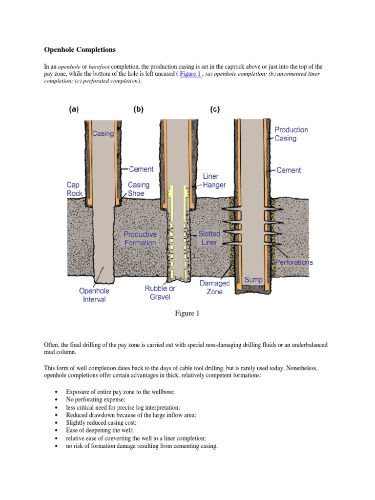 Openhole Completions | PDF | Casing (Borehole) | Oil Well
