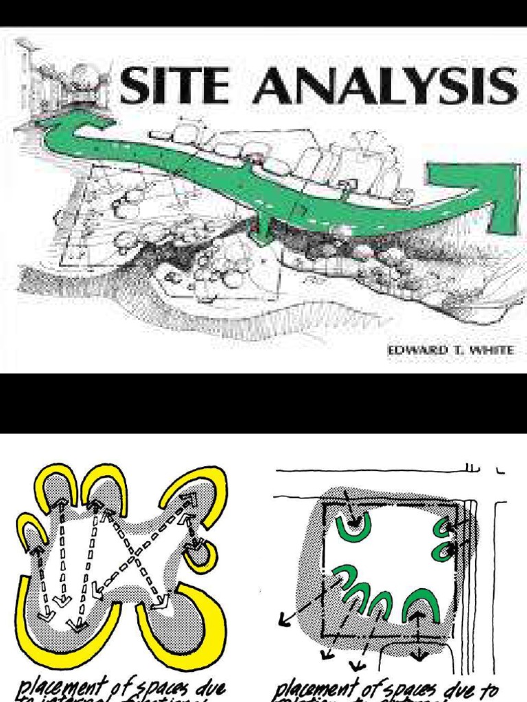 Comprehensive Site Analysis Elements | PDF