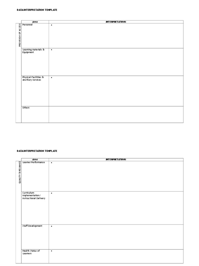 Data Interpretation Template | PDF