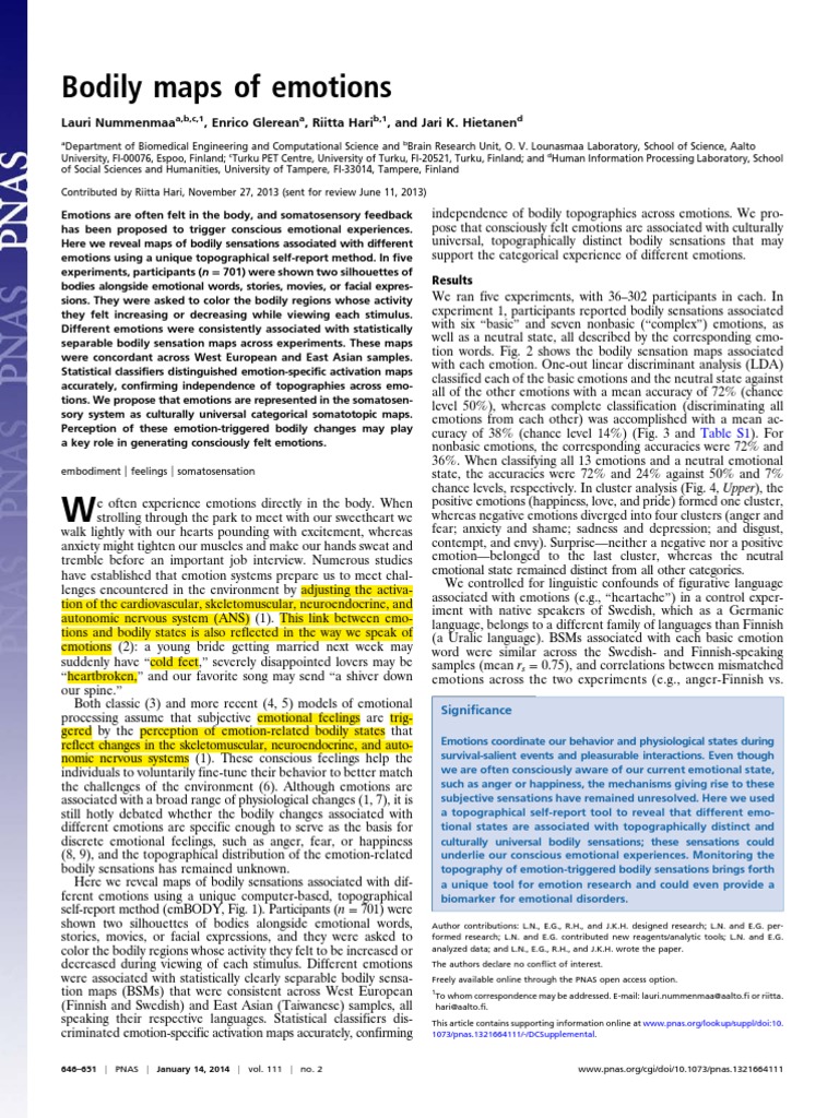 Mapping Emotions to the Body: A Study Reveals Distinct Somatotopic ...