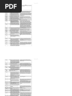 API1104 Code Clinic Study Guide 22 ND Edition PV | PDF | Nondestructive ...