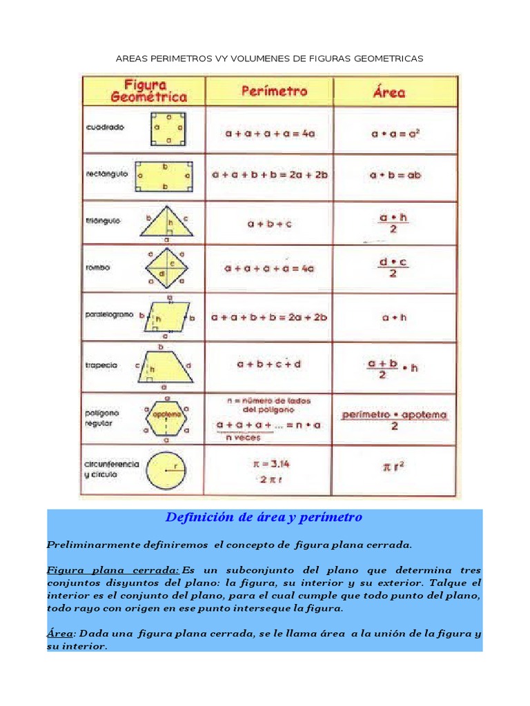 Cálculo de áreas y volúmenes geométricos | PDF | Contabilidad ...