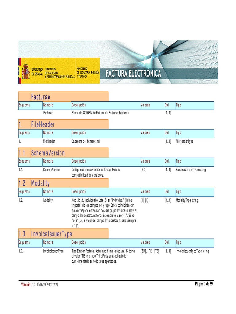 Esquema Castellano v3 2 | PDF | Fax | Localizador Uniforme de Recursos