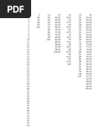 ENGAA Score Conversion 2016 2017 2018 2019 | PDF