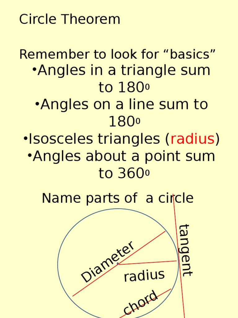 Circle Theorem: Remember To Look For "Basics" | PDF | Circle ...
