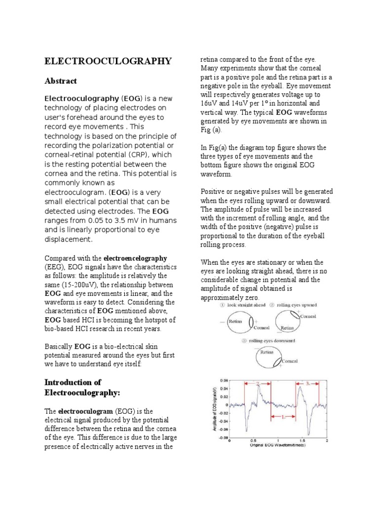 ELECTROOCULOGRAPHY Abstrct | PDF | Amplitude | Electrocardiography