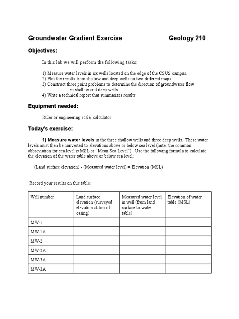 3 Point Problem | PDF | Sea Level | Plane (Geometry)