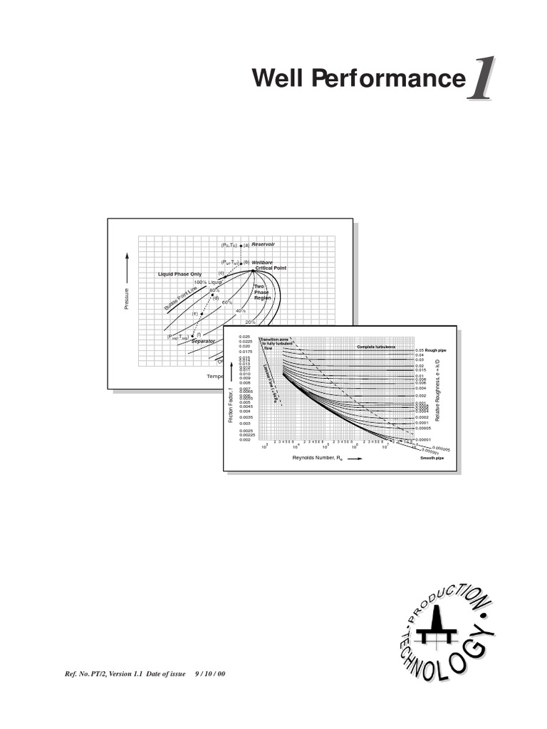 Pro Tech Covers | PDF | Pump | Gases