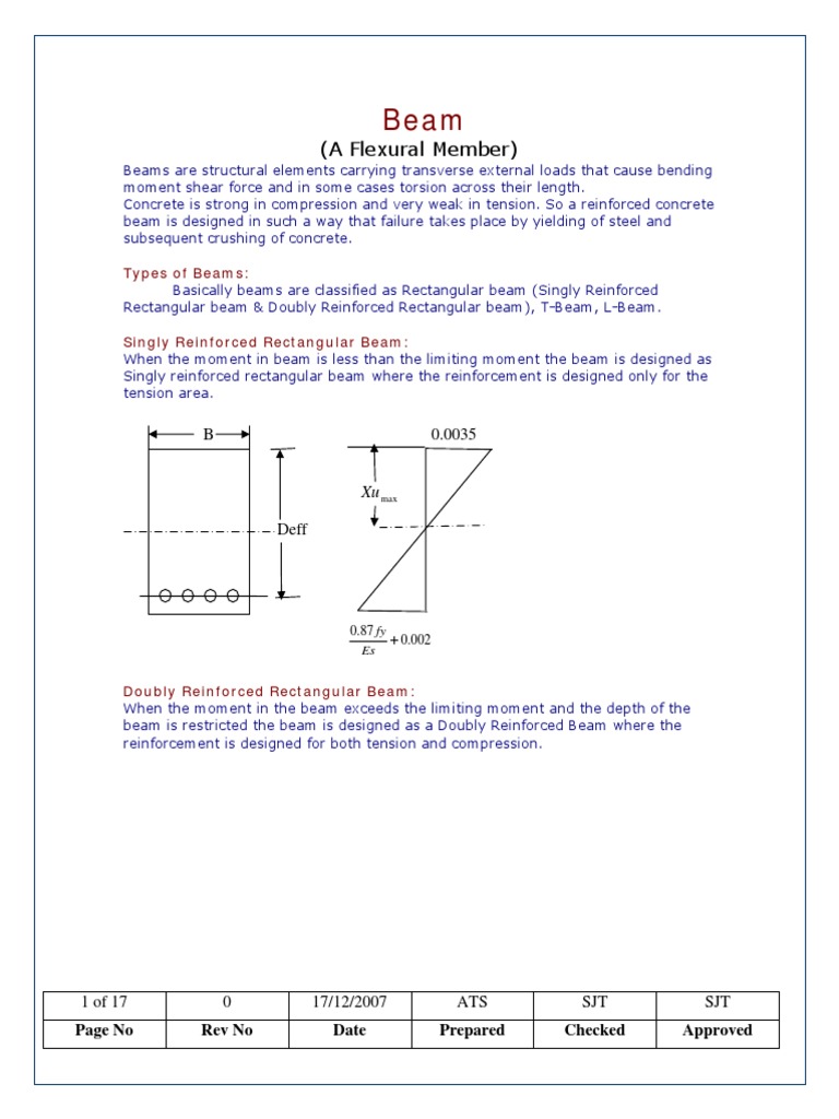 Design of Beam | PDF | Beam (Structure) | Bending
