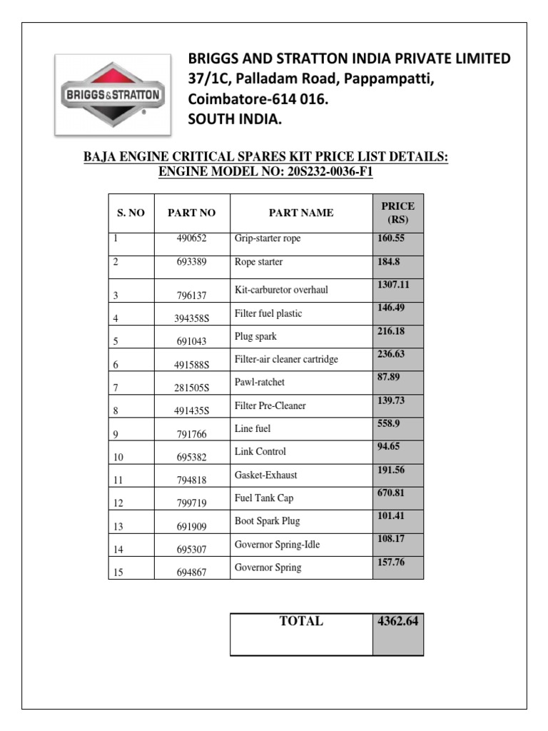 Baja Engine Critical Spares Kit Pricet List Details | PDF | Technology ...