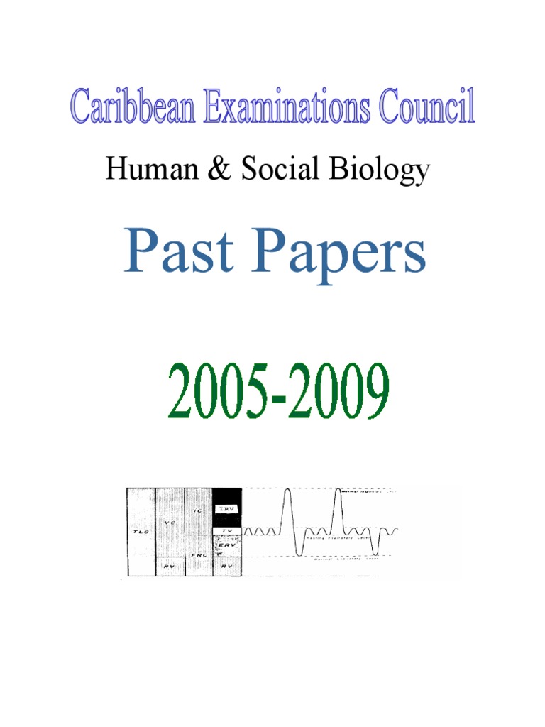 Human Biology Past Paper | PDF