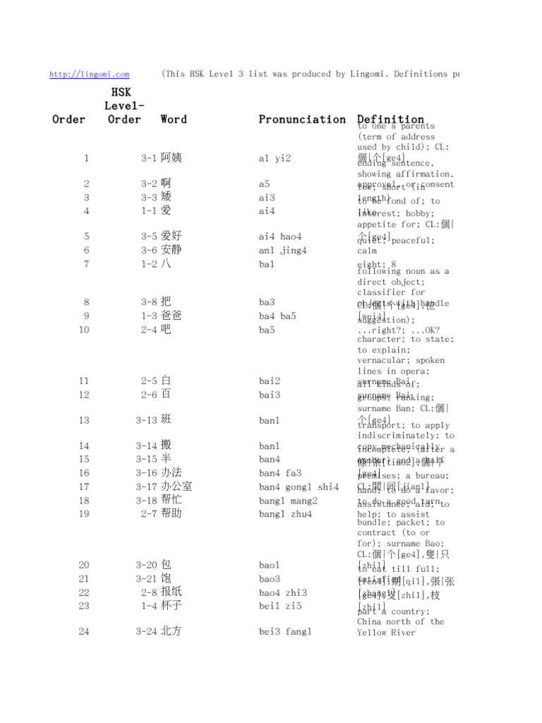 HSK_Level_3_(New_HSK) | Syntax | Grammar