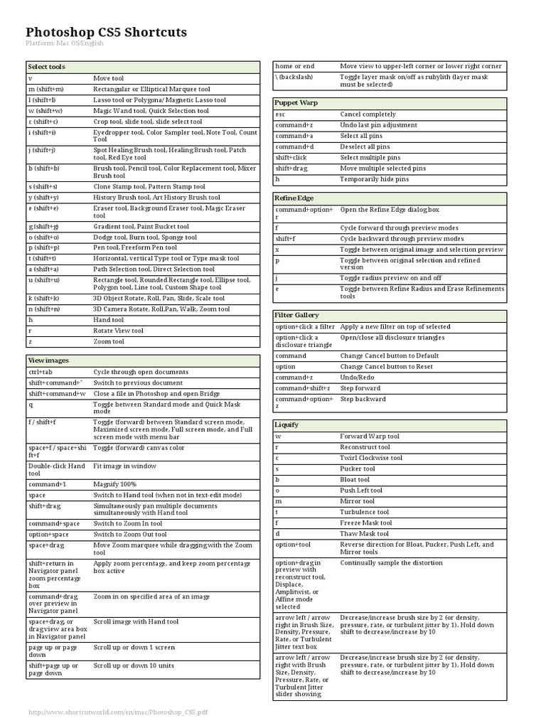 Photoshop CS5 Shortcuts: Select Tools | PDF | Adobe Photoshop ...