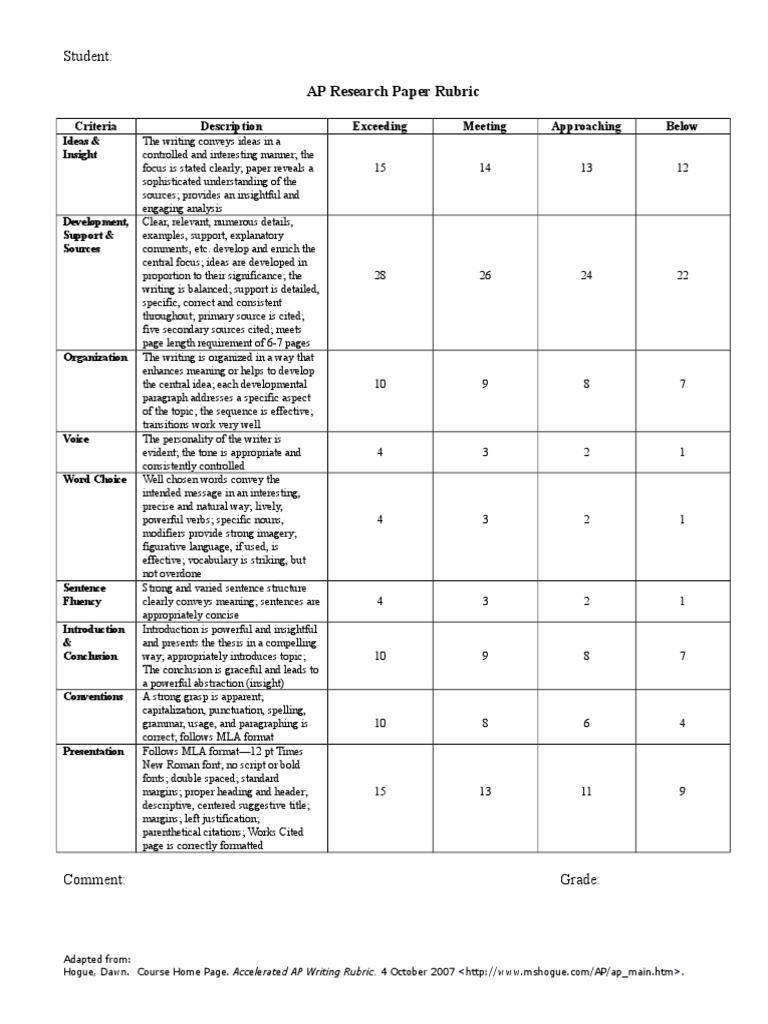 AP Research Paper Evaluation | PDF