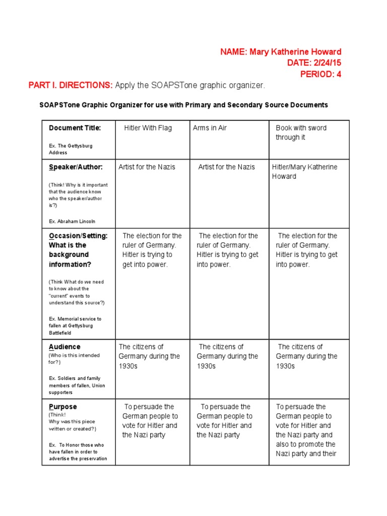 Apply The Soapstone Graphic Organizer.: Name: Mary Katherine Howard ...