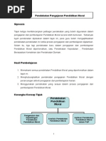 Jsu Pendidikan Moral | PDF