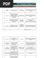 Gas Detector Bump Test Record Log Sheet: Bump Test Result Test Date ...